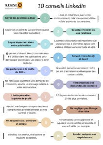 10 conseils LinkedIn - Kenseo